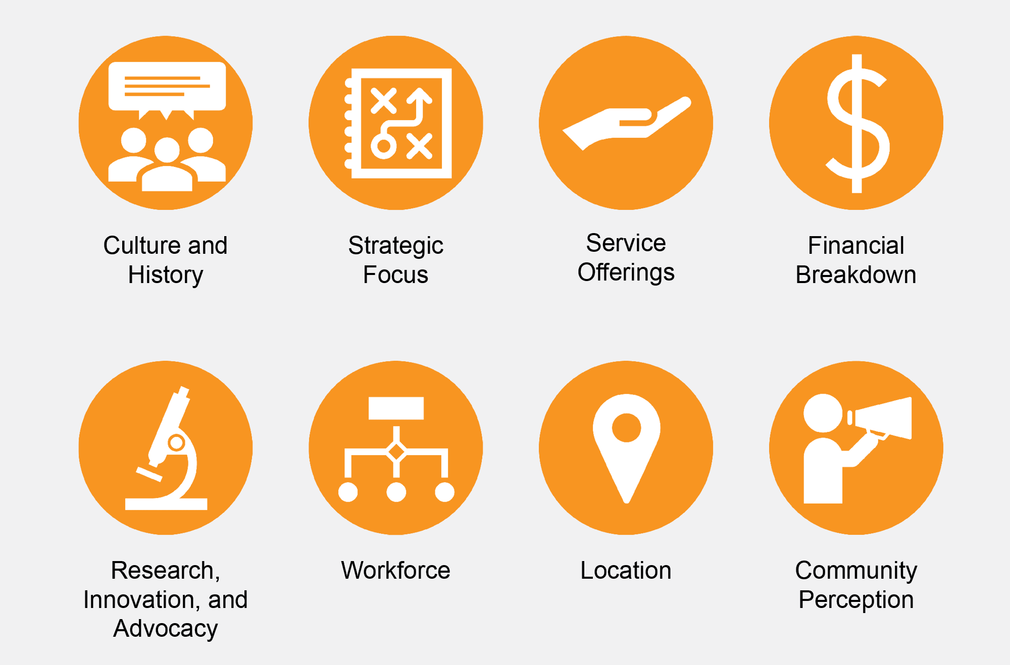 Competitor Analysis - Smarterknowledge